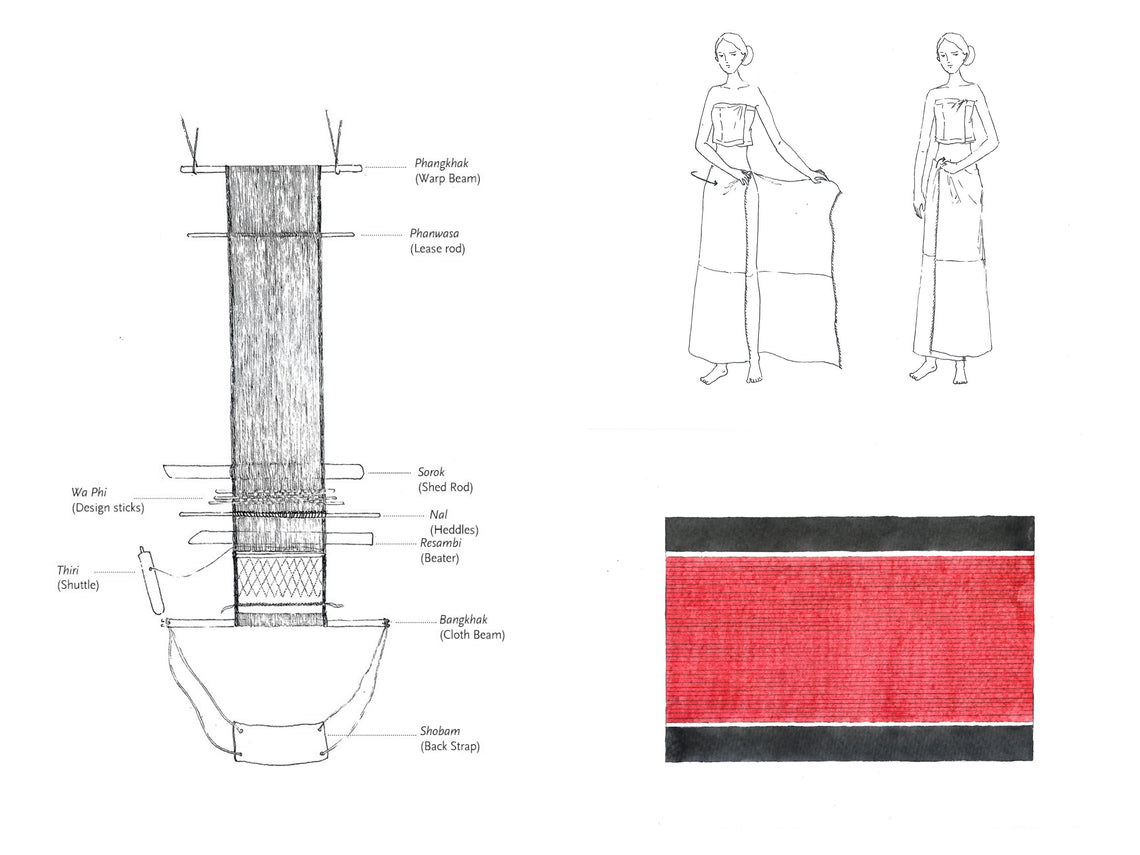 The Tripura Project | Craft Research by Tilla